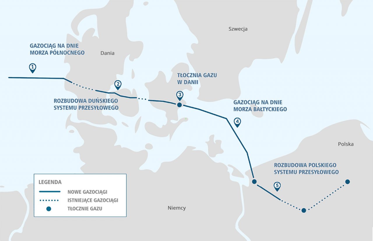 Baltic Pipe connected to Polish and Danish transmission systems | Notes ...